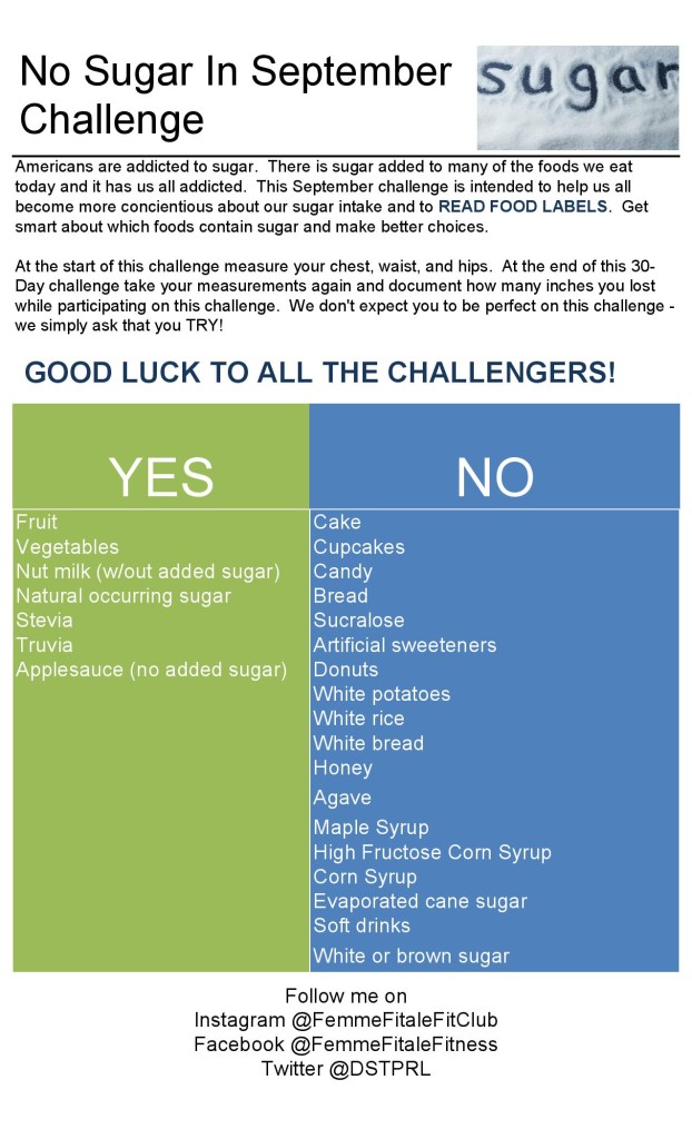 Femme Fitale Fit Club BlogNo Sugar In September Challenge Femme