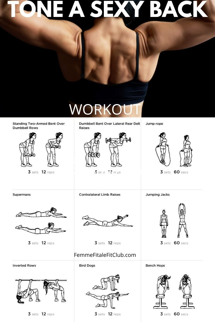 Femme Fitale Fit Club BlogTone A Sexy Back Workout (1) - Femme Fitale ...